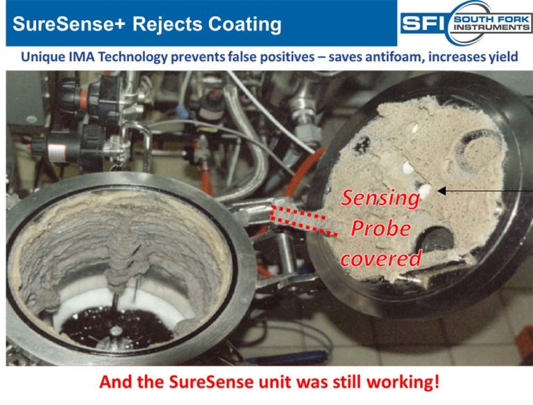 Hycontrol Foam Detection & Control - South Fork Instruments