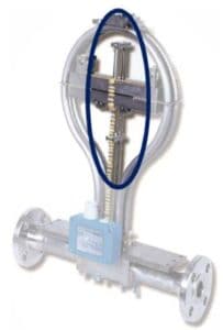 Coriolis Mass Flow Meters - South Fork Instruments